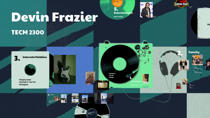 Introduction | Devin Frazier by Devin Frazier on Prezi