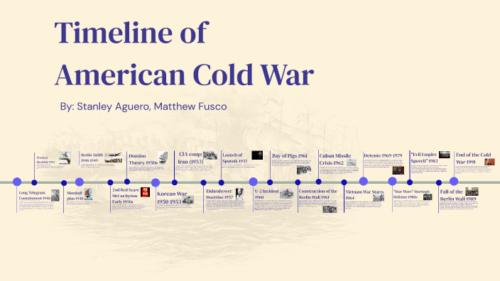 Cold War Timeline Annotation by stanley on Prezi