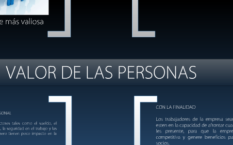 Talento Humano by jason florez on Prezi