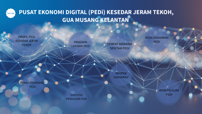PROFIL PUSAT EKONOMI DIGITAL KELUARGA MALAYSIA (PEDi) KESEDAR JERAM ...