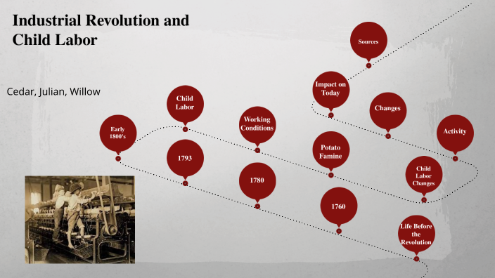 Industrial Revolution and Child Labor by Brandon Lee on Prezi
