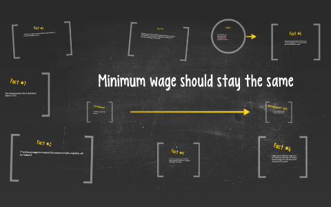 Minumum wage should stay the same by on Prezi