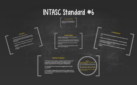 INTASC Standard 6 by Tracy McClelland on Prezi