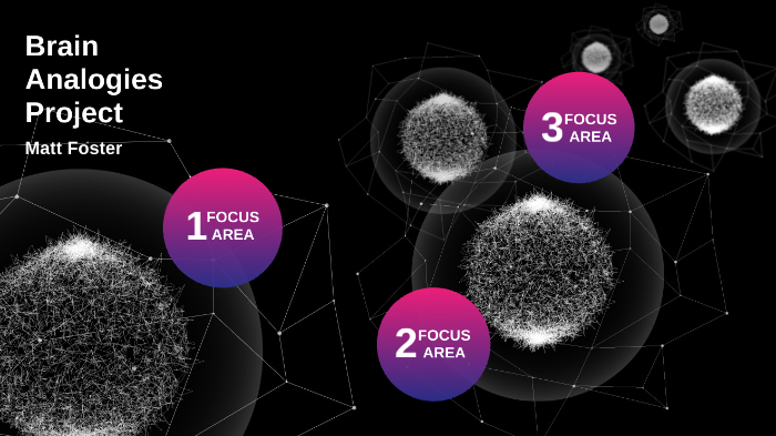 Brain Part Analogy Project by Matthew Foster on Prezi