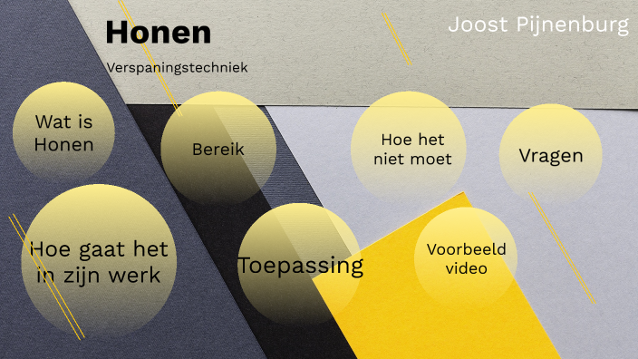 Honen by Joost Pijnenburg on Prezi