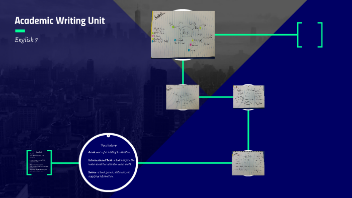 Academic Writing Unit by on Prezi