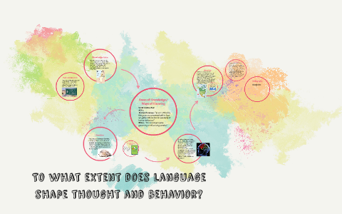 To what extent does language shape thought and behavior? by Loren Larson on Prezi