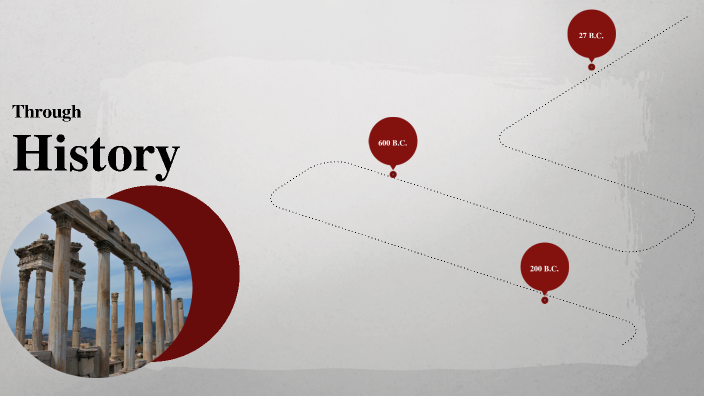 Geschichte by Jessica Soltis on Prezi