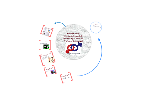 Gender Roles Presentation by Elizabeth Lingerfelt on Prezi