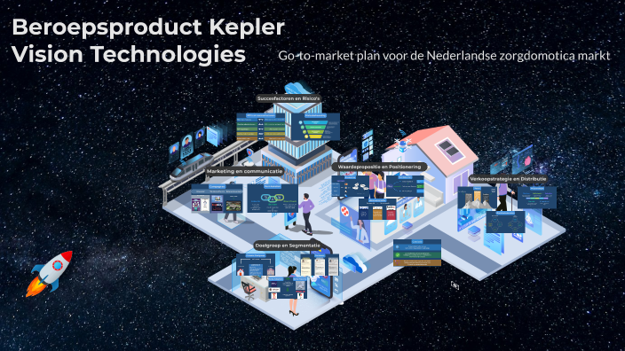 Beroepsproduct Kepler Vision Technologies by Ethan Lorm on Prezi