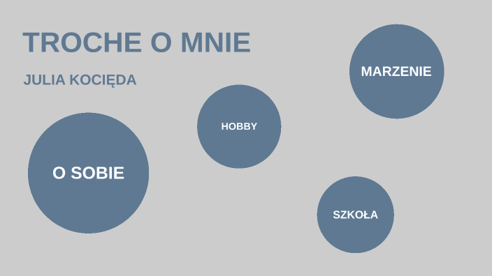 TROCHE O MNIE by Julia Julia on Prezi