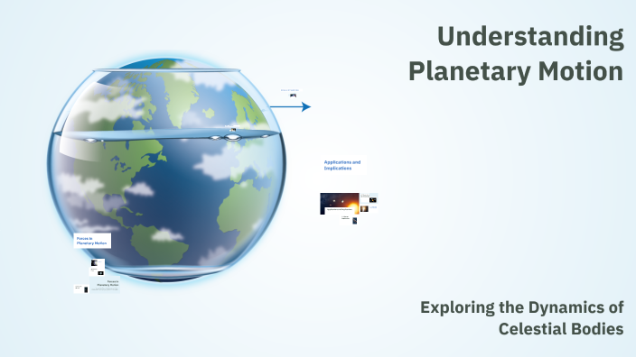 Understanding Planetary Motion by Nathan Shadday on Prezi