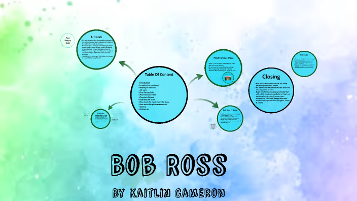 Bob Ross By Kaitlin Cameron by Kaitlin Cameron on Prezi