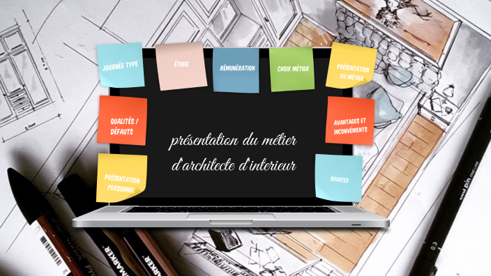 projet moi by charlotte navarre on Prezi