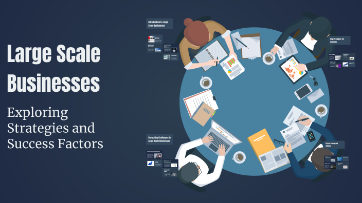 Large Scale Businesses by sidharth karthick on Prezi