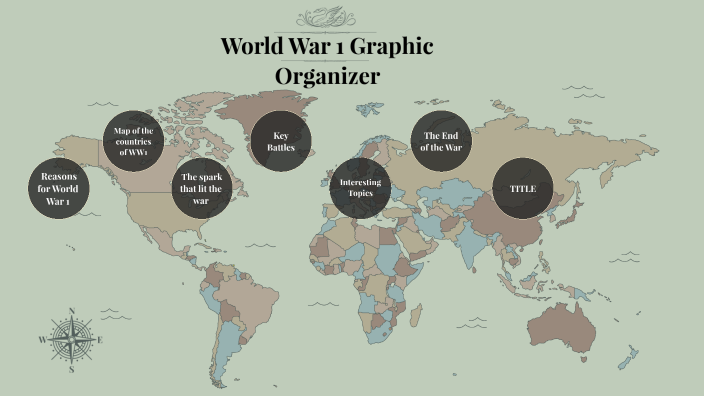 World War 1 Graphic Organizer by Sydney Eggers on Prezi