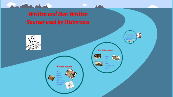 Written and Non Written Sources by Allie Davis on Prezi