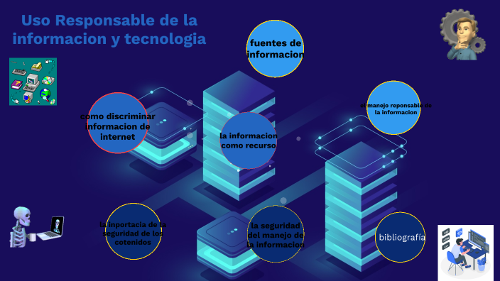 uso responsable de la tecnología by kou el lincenciado de tic on Prezi