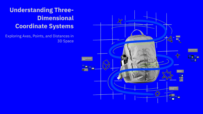 Understanding Three-Dimensional Coordinate Systems by priya on Prezi