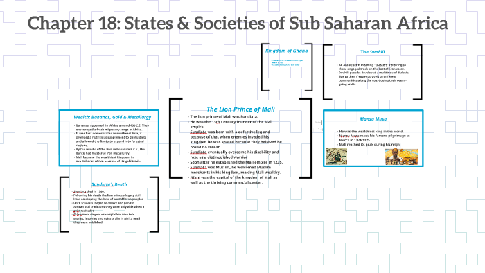 Chapter 18: States & Societies of Sub Saharan Africa by Amber Taylor on ...