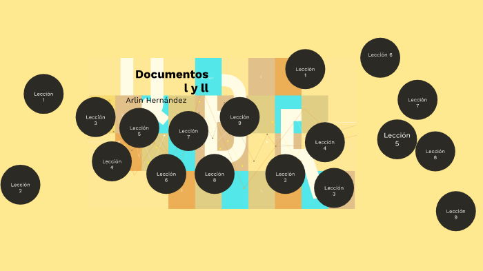 libros virtuales by ARLIN HERNANDEZ on Prezi