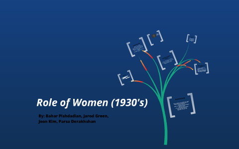 Role Of Women (1930s) by period3 fitz on Prezi