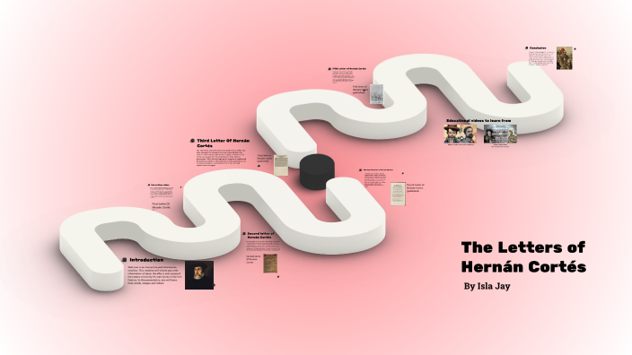 The Letters of Hernán Cortés by isla jay on Prezi