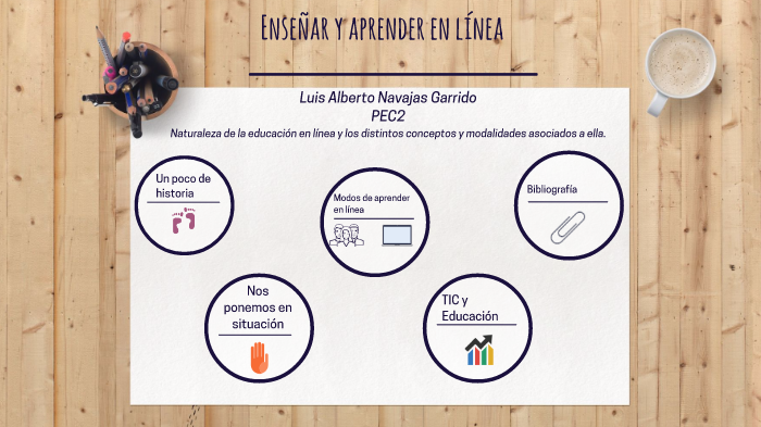 Enseñar y aprender en línea PEC2 by Luis Navajas Garrido on Prezi