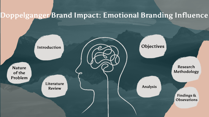 Doppelganger Brand Impact: Emotional Branding Influence by Susan Joe on ...