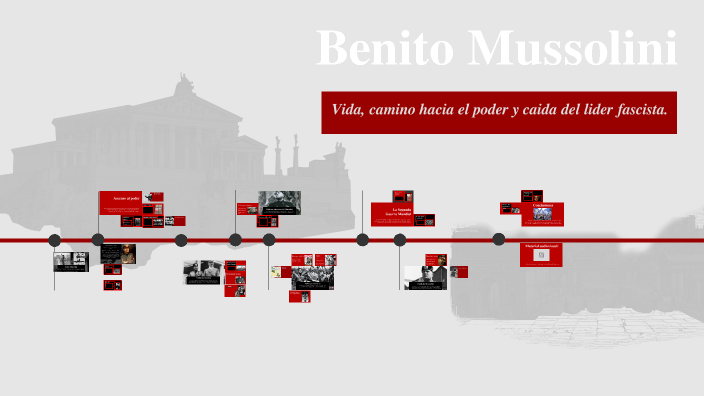 Benito Mussolini by Guada Pena on Prezi