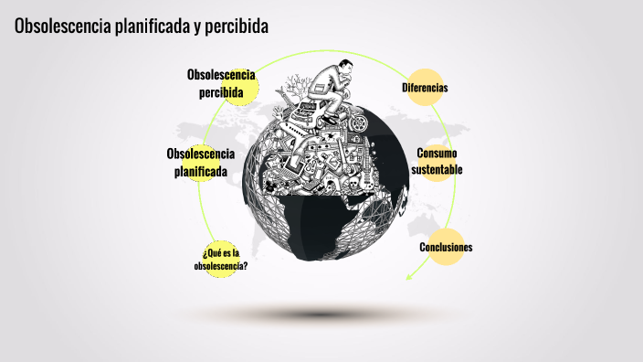 Obsolescencia Planificada y Percibida by PAREDES HERNANDEZ JOCELYN ...