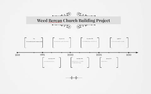 Weed Berean Church Building Project by Debbie Goltz