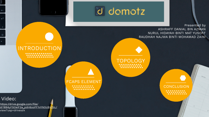 Domotz Network Management Software by Raudhah Zaini on Prezi