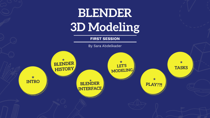 3d Modeling by Saraa Ahmed on Prezi