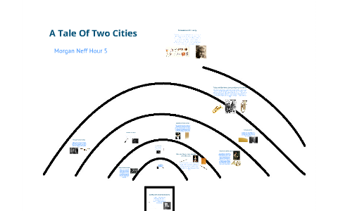 A Tale Of Two Cities Metaphor Project by Morgan Neff on Prezi