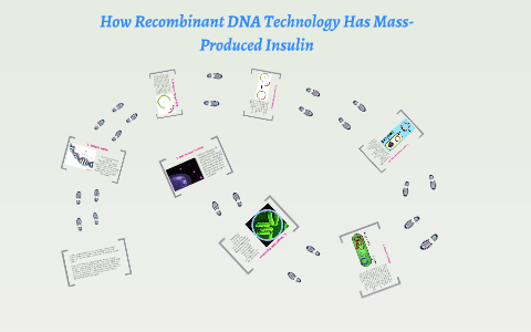 How Recombinant DNA Technology Has Mass-Produced Insulin by Pearl ...