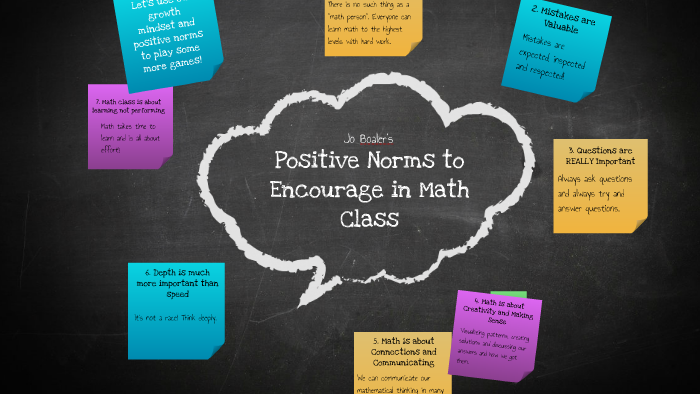 Positive Norms to Encourage in Math Class by Lindsay Hatfield on Prezi
