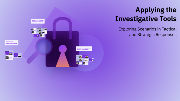 Applying the Investigative Tools by Shubham Grewal on Prezi
