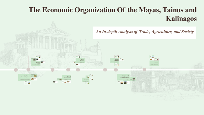 The Economic Organization Of the Mayas, Tainos and Kalinagos by Matilda ...