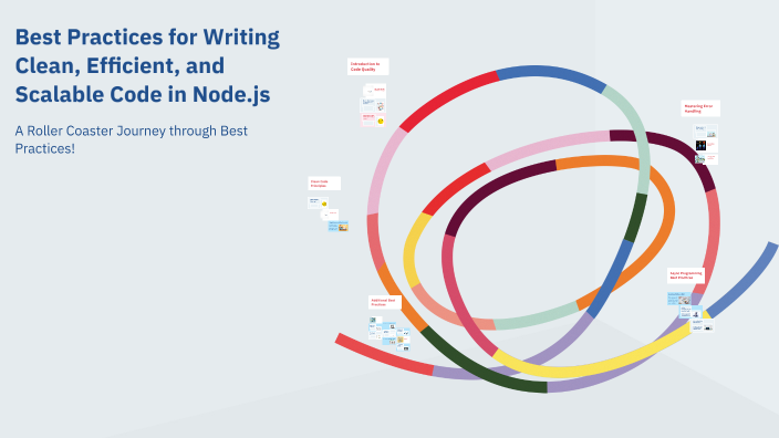 Best Practices for Writing Clean, Efficient, and Scalable Code in Node.js by Aayush Thakur on Prezi