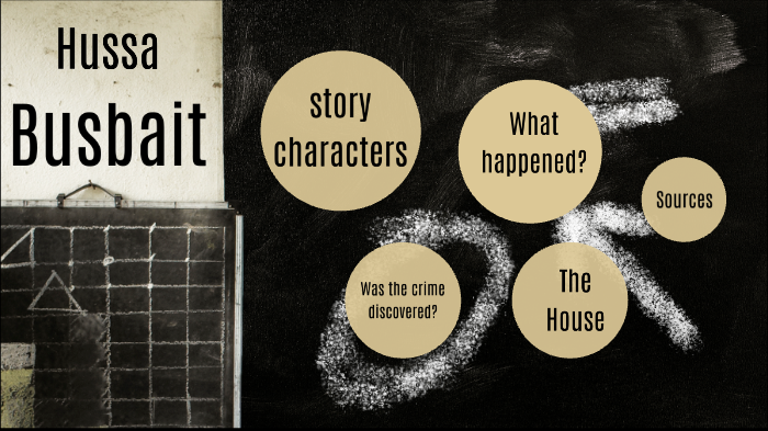 Start creating a PowerPoint presentation for your unsolved mystery ...