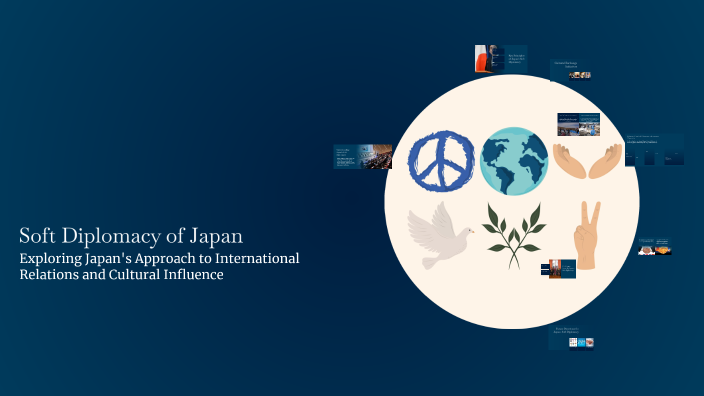 Soft Diplomacy of Japan by へ_へ on Prezi
