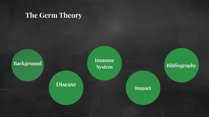 Germ Theory by Kimbrie Smith on Prezi