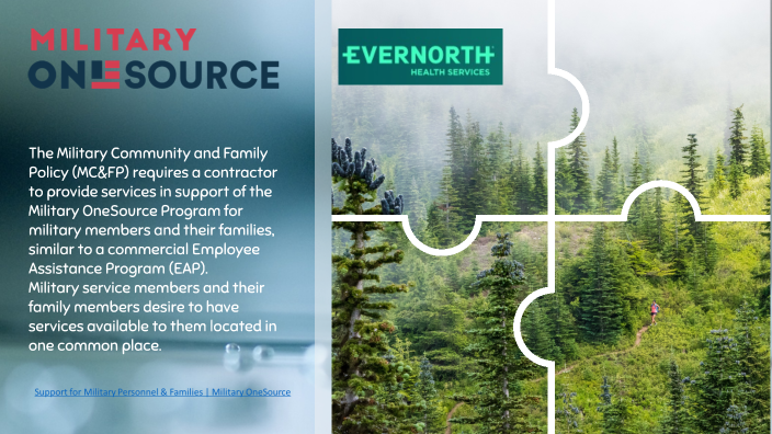 Military One Source by Lynn Maloney on Prezi