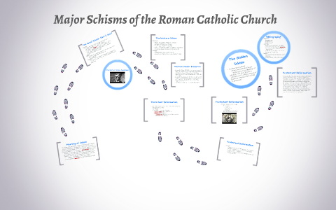 Major Schisms of the Roman Catholic Church by Jenna Fraser on Prezi