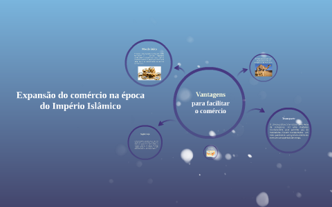 Expansão do comércio na época do Império Islâmico by on Prezi
