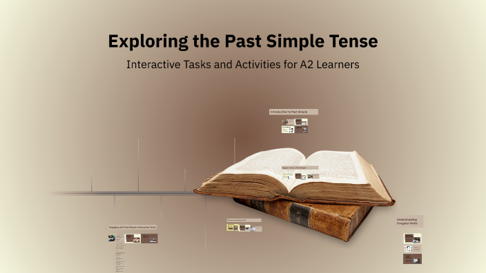 Exploring the Past Simple Tense by Elena Moseeva on Prezi