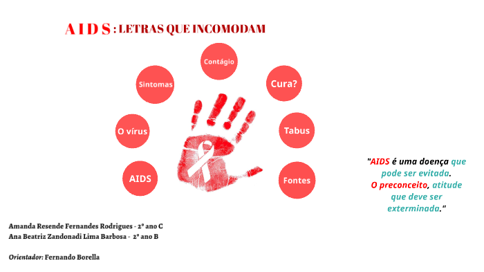 AIDS letras que incomodam by Ana Beatriz Barbosa on Prezi