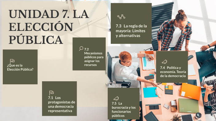 UNIDAD 7. LA ELECCIÓN PÚBLICA by ICL CANCUN on Prezi