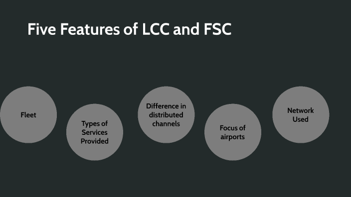 Five features of LCC and FCC by Mahad Sohail on Prezi
